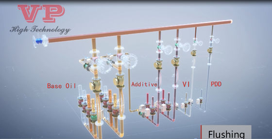 SMB Simultaneous Metering Blending Lubricant Oil Blending Plant