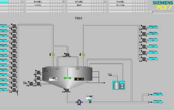 Lube Oil Blending DCS System In Chemical Plant Distributed Control System Lube Oil Blending DCS System In Chemical Plant Distributed Control System