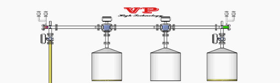 Automated Pigging System factory, Buy good quality Automated Pigging ...